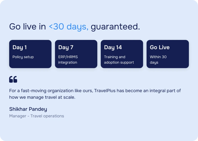 TravelPlus - Corporate Travel and Expense Management Company