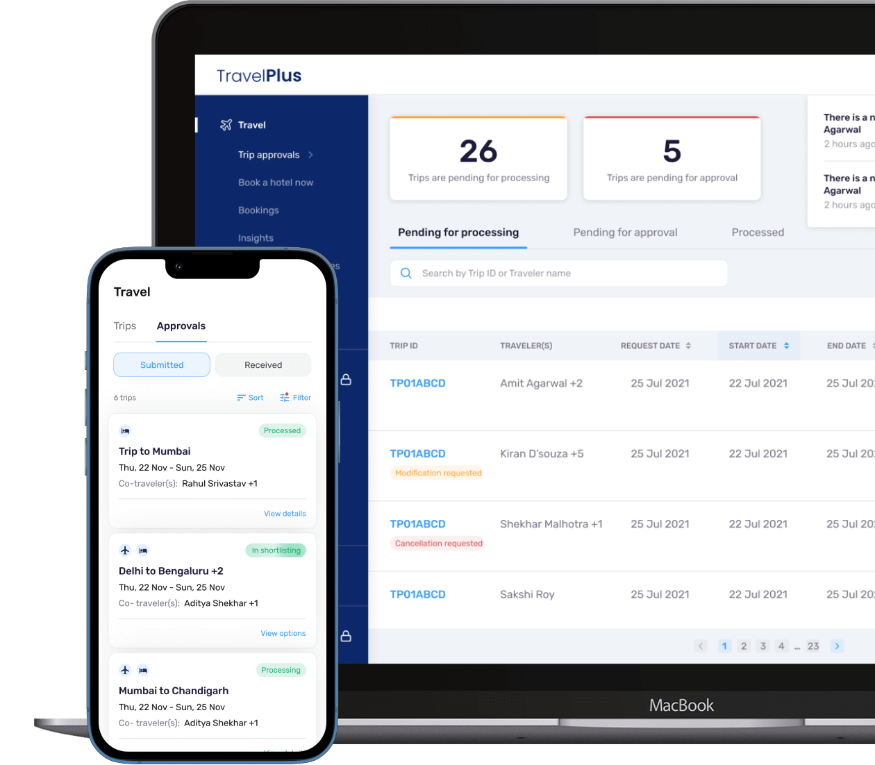 TravelPlus - Corporate Travel and Expense Management Company